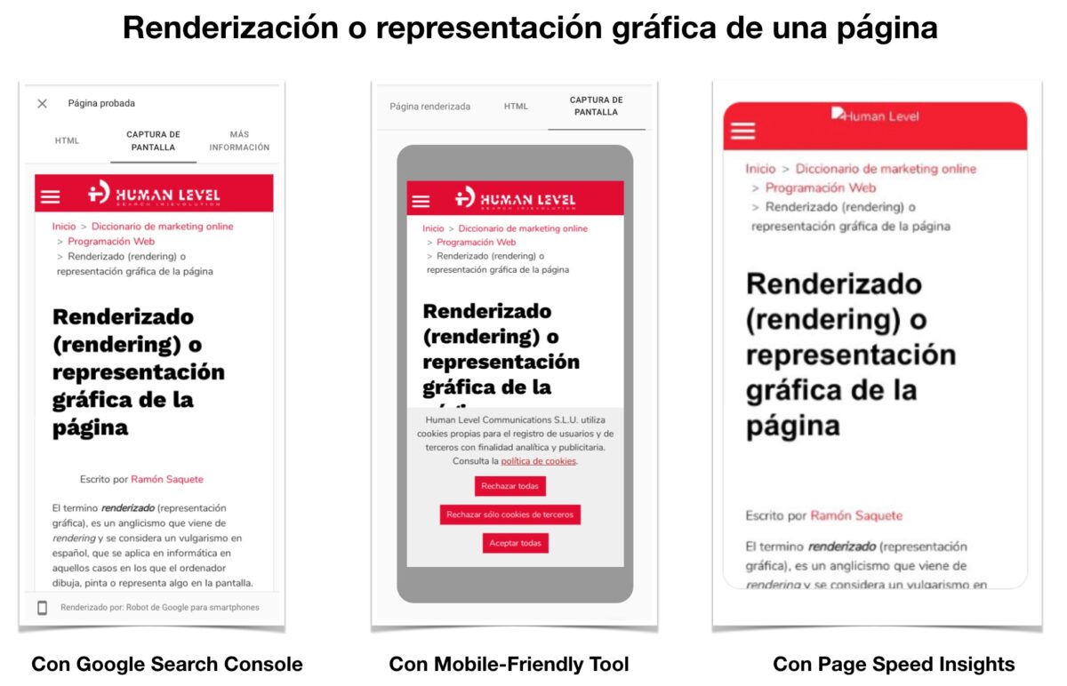 ¿Qué es el renderizado (rendering)?| Human Level