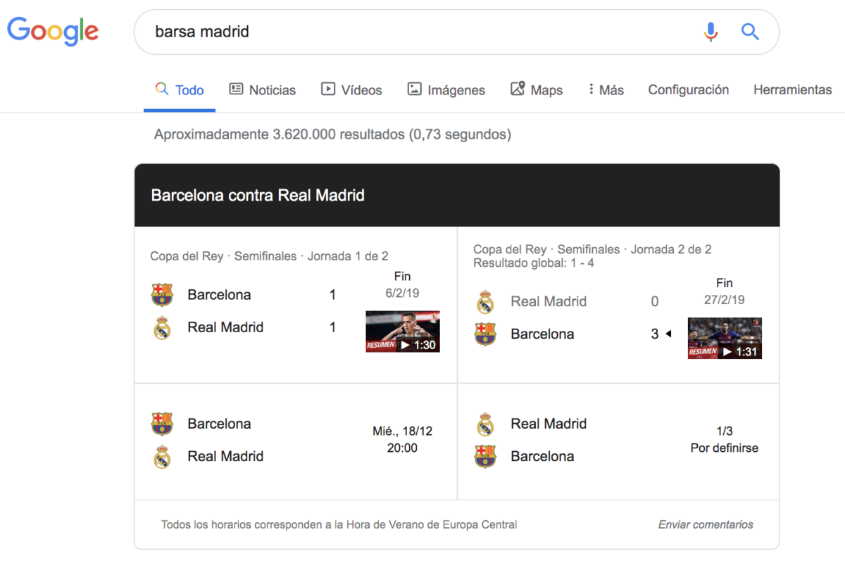 Types of Google SERP results in 2020 and how to appear in them | Human ...